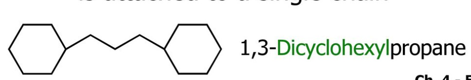 Rules For naming Alicyclic Compounds - Chemistry, Class 11, Organic ...