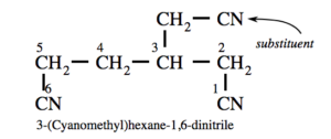 Rules For IUPAC Nomenclature Of Polyfunctional Compounds - Chemistry ...