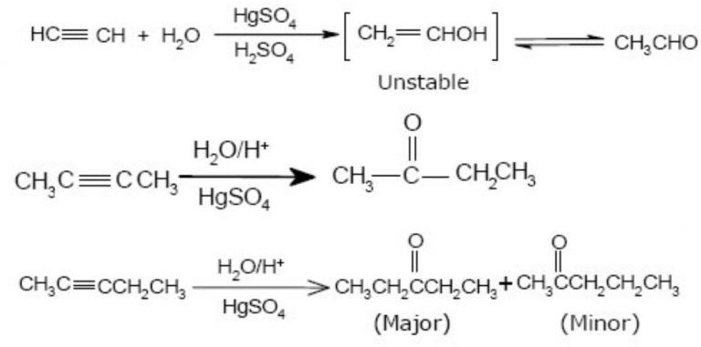 Alkynes - Chemistry, Class 11, Hydrocarbons