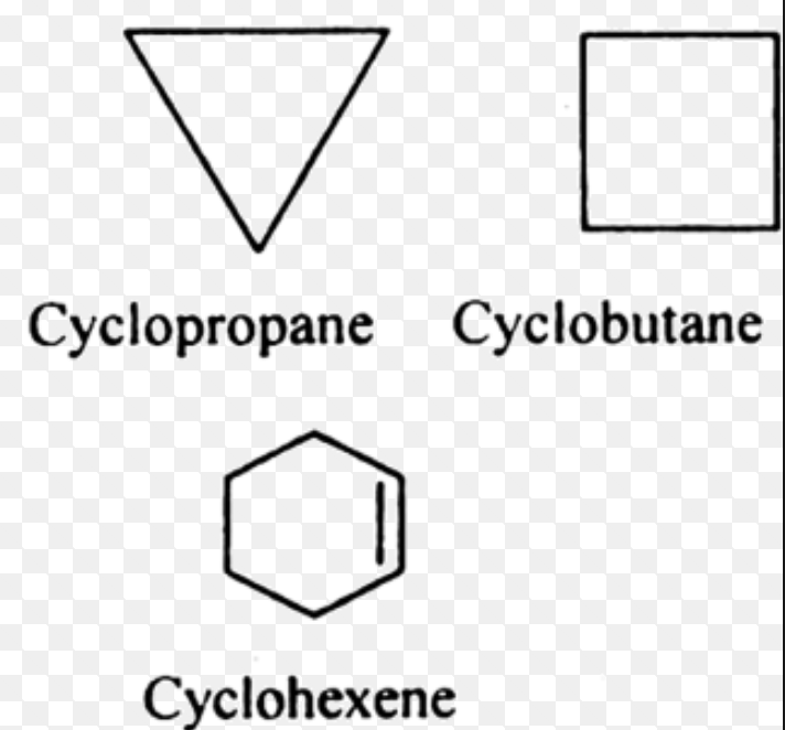 Rules For naming Alicyclic Compounds | Chemistry, Class 11, Organic ...