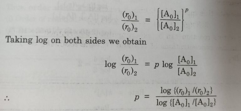 Experimental Determination of Order of a Reaction - Chemical Kinetics ...