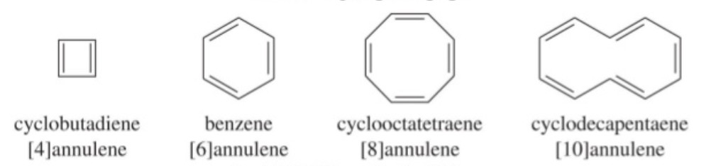 Arenes - Chemistry, Class 11, Hydrocarbons