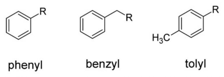 Nomenclature of Simple Aromatic Compounds - Chemistry, Class 11 ...