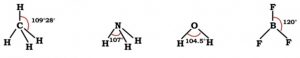 Bond Characteristics - Chemical Bonding and Molecular Structure ...