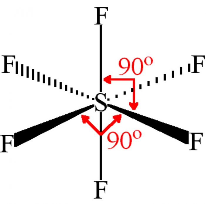 Shapes Of Molecules - Chemical Bonding and Molecular Structure ...