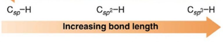 Bond Characteristics - Chemical Bonding and Molecular Structure ...