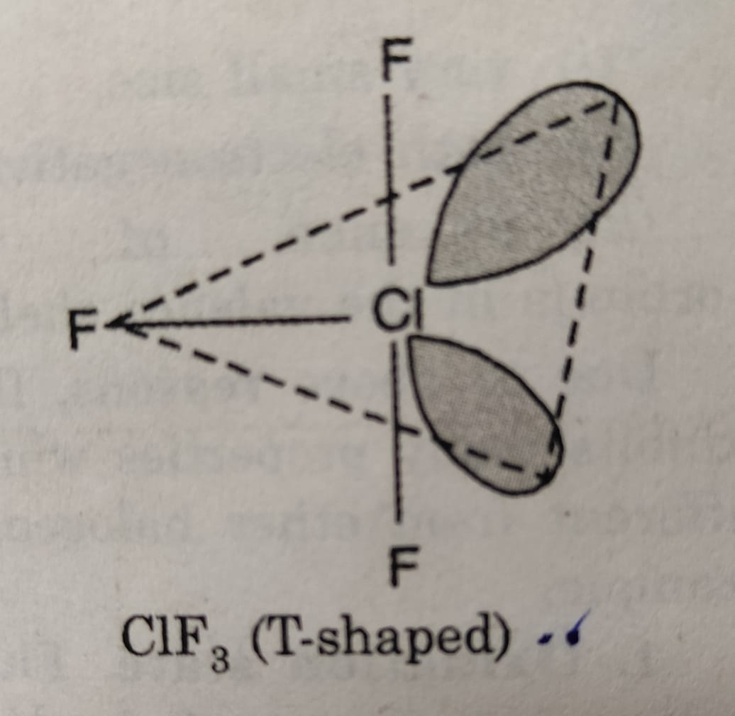 Oxoacids of Halogens and Interhalogen Compounds - Chemistry, Class 12 ...