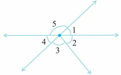 NCERT Solutions for Class 7 Maths Chapter 5 Lines and Angles - Class 7 ...