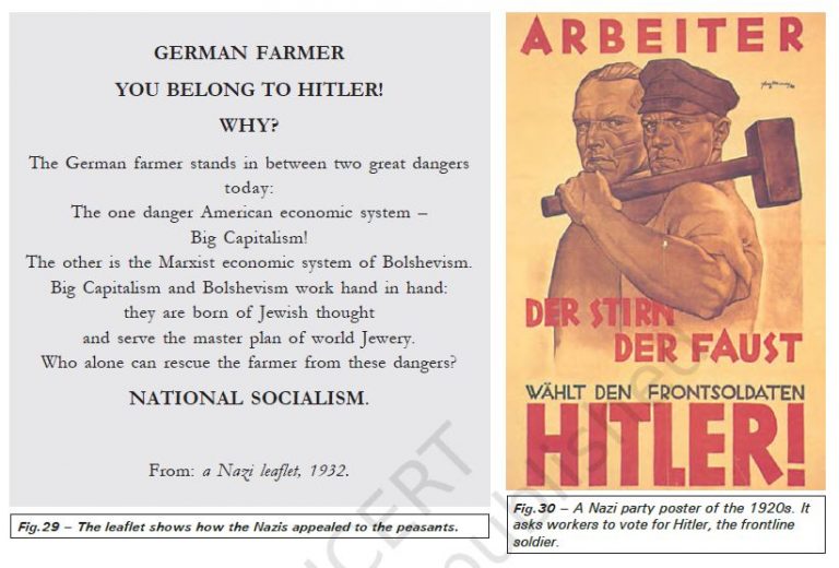 Class 9 History Chapter 3 Nazism and the Rise of Hitler - Class 6 ...