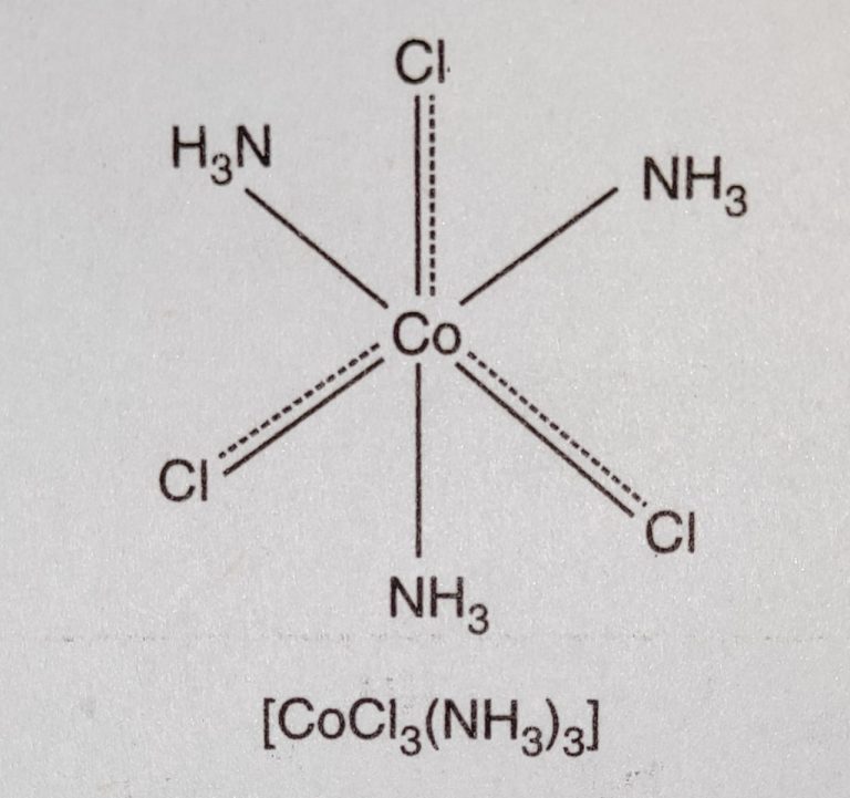 Werner's Coordination Theory - Chemistry, Class 12, Coordination Compounds