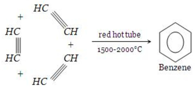Arenes - Chemistry, Class 11, Hydrocarbons