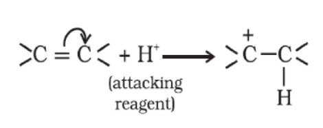 Inductive and Electromeric Effect - Chemistry, Class 11, Organic ...
