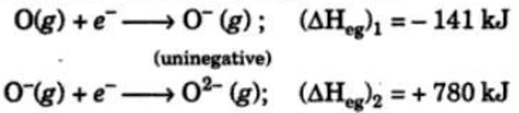 Electron Gain Enthalpy | Chemistry, Class 11, Classification of ...