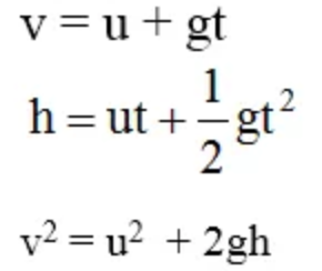 Free fall | Class 9, Gravitation