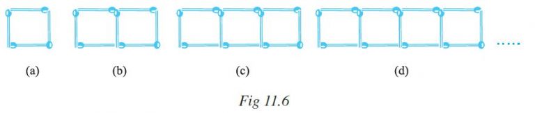 Class 6 Maths Chapter 11 Algebra - Chapter 11 Algebra, Class 6, Maths ...