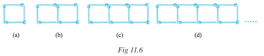 Class 6 Maths Chapter 11 Algebra - Chapter 11 Algebra, Class 6, Maths ...