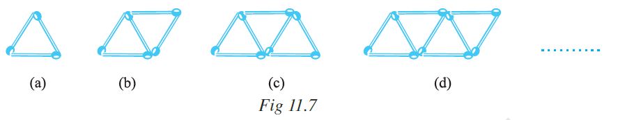 Class 6 Maths Chapter 11 Algebra - Chapter 11 Algebra, Class 6, Maths ...