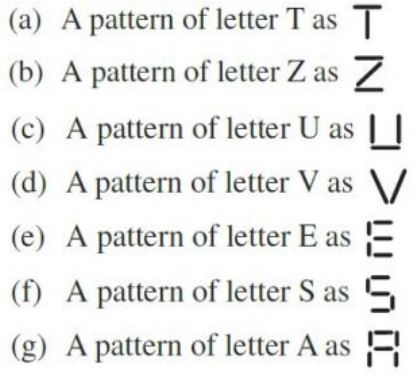 Class 6 Maths Chapter 11 Algebra - Chapter 11 Algebra, Class 6, Maths ...