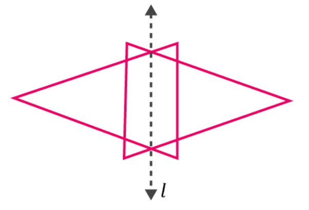 Class 6 Maths Chapter 13 Symmetry - Chapter 13 Symmetry, Class 6, Maths ...