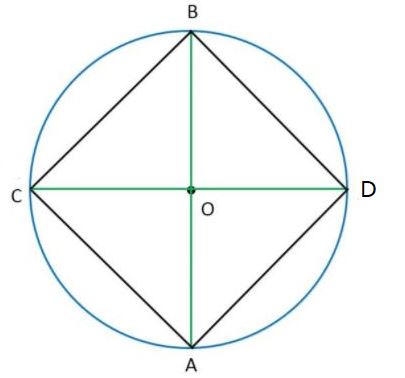 Class 6 Maths Chapter 14 Practical Geometry - Chapter 14 Practical ...