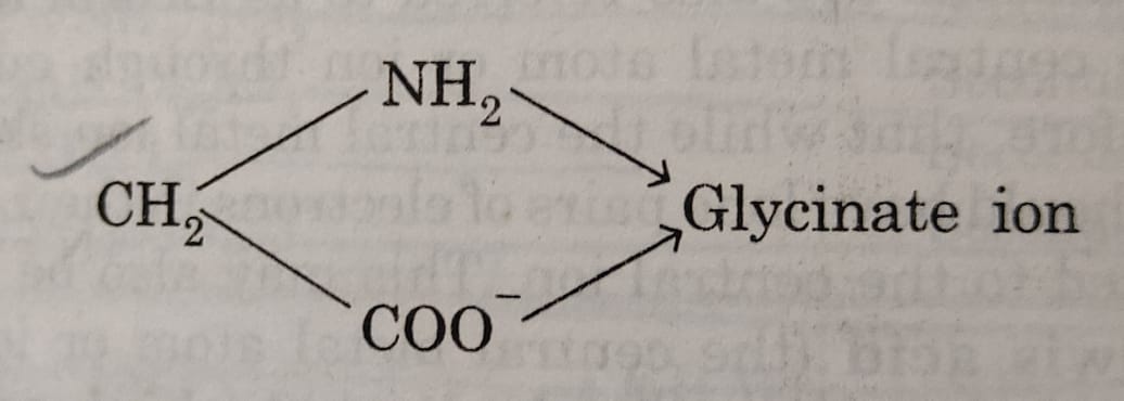 Terms used in Coordination compounds - Chemistry, Class 12 ...