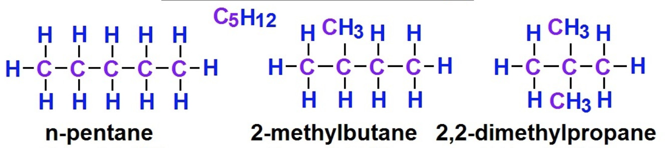 Alkanes - Chemistry, Class 11, Hydrocarbons