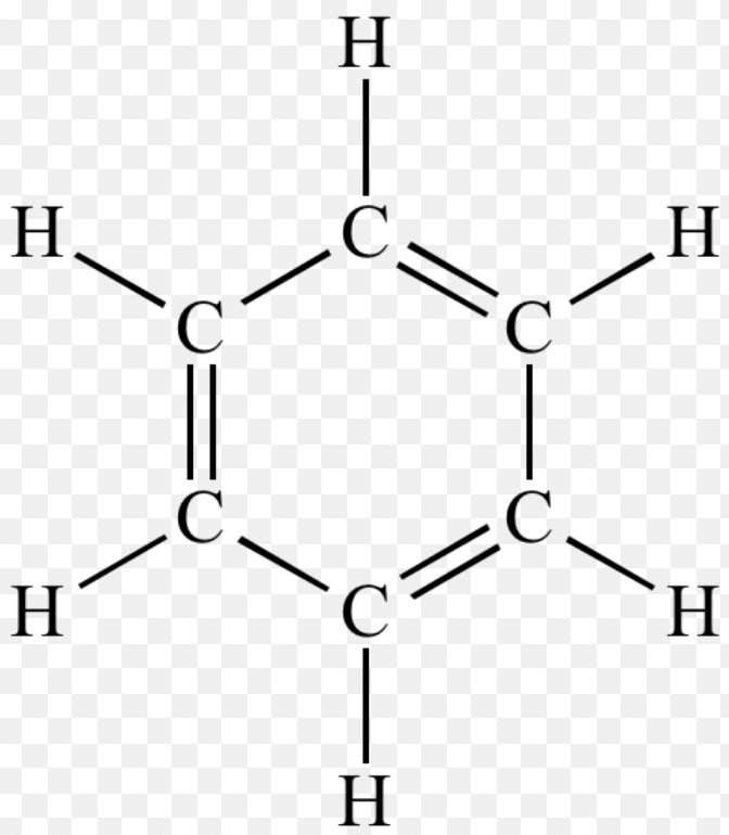 Arenes - Chemistry, Class 11, Hydrocarbons