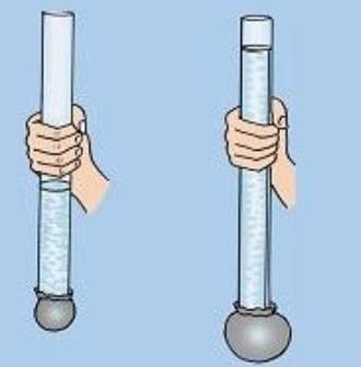 Pressure Exerted by Liquids - Class 8, Force and pressure