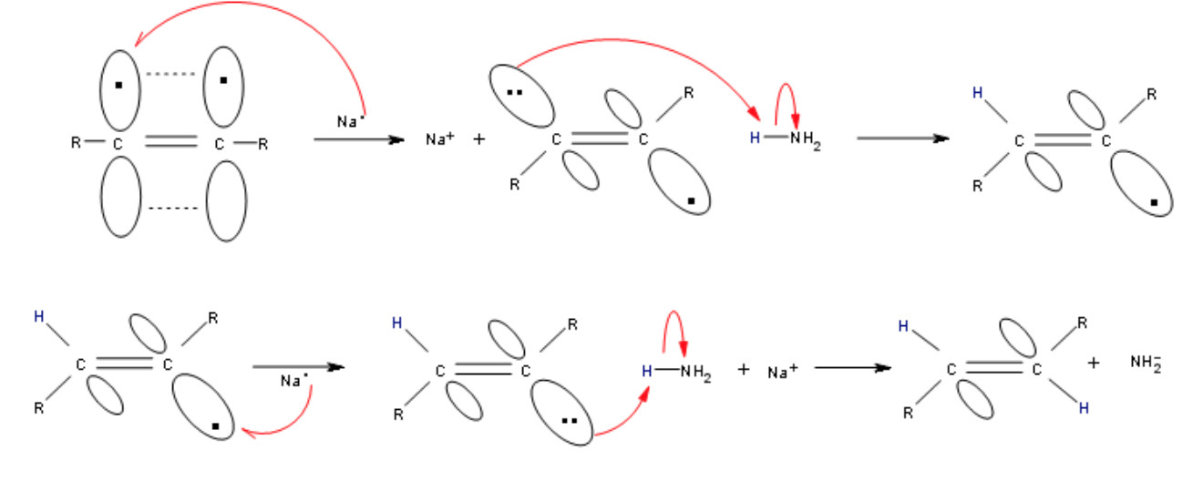 Alkynes - Chemistry, Class 11, Hydrocarbons