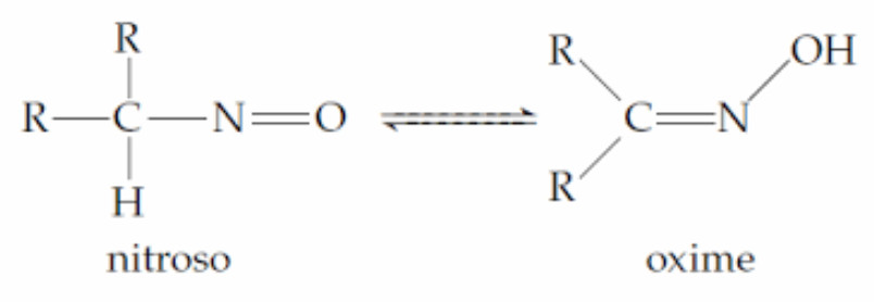 Structural Isomerism - Chemistry, Class 11, Organic Chemistry - Some ...