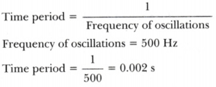 Chapter 13 Sound - Class 8, NCERT Solutions, Science