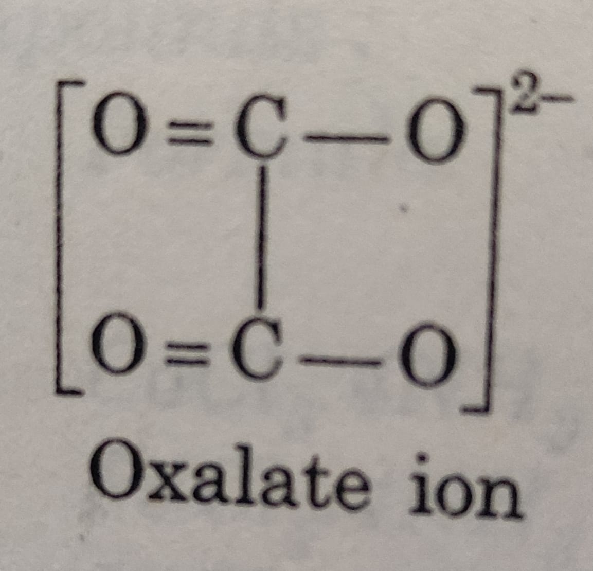 Terms used in Coordination compounds - Chemistry, Class 12 ...
