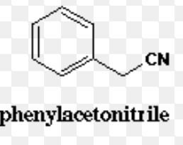Nomenclature of Simple aromatic compounds | Chemistry, Class 11 ...