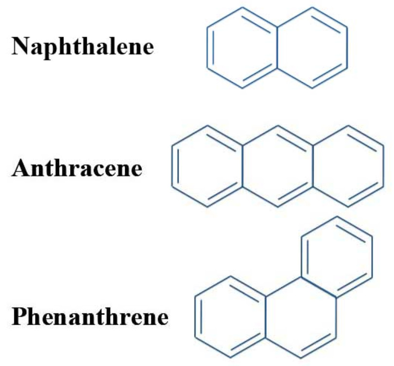Arenes - Chemistry, Class 11, Hydrocarbons