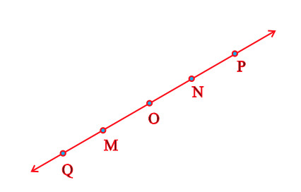 Exercise 4.1 - Chapter 4 Basic Geometrical Ideas, Class 6, Maths