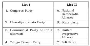 Chapter 6 Political Parties - Class 10, NCERT Solutions, Political Science