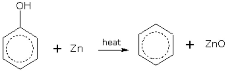 Arenes - Chemistry, Class 11, Hydrocarbons