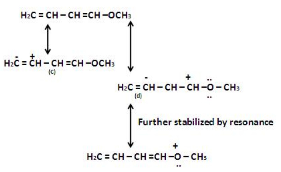 Resonance or mesomerism - Chemistry, Class 11, Organic Chemistry - Some ...