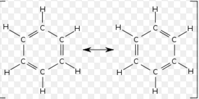 Resonance - Chemical Bonding and Molecular Structure, Chemistry, Class 11