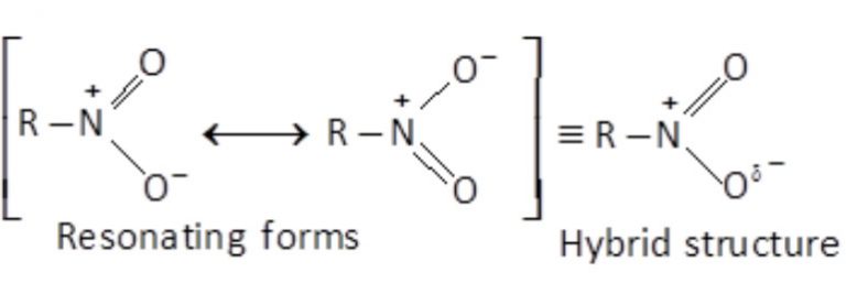 Resonance or mesomerism - Chemistry, Class 11, Organic Chemistry - Some ...