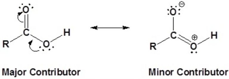 Resonance or mesomerism - Chemistry, Class 11, Organic Chemistry - Some ...