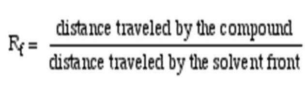 Purification of Organic Compounds - Chemistry, Class 11, Organic ...