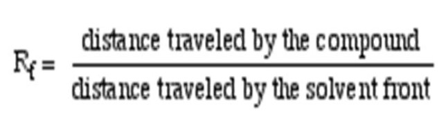 Purification of Organic Compounds - Chemistry, Class 11, Organic ...