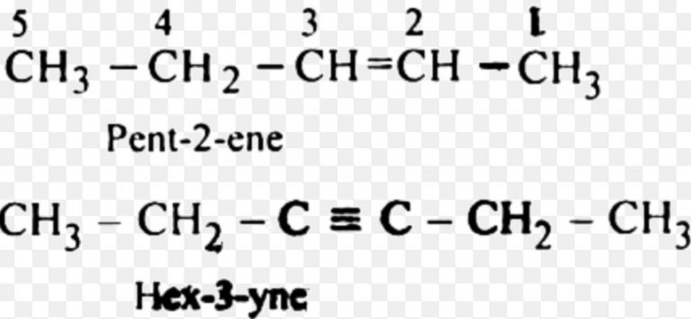 Rules For IUPAC Nomenclature Of Unsaturated Hydrocarbons Chemistry Class 11 Organic rules-for-iupac-nomenclature-of-unsaturated-hydrocarbons-chemistry-class-11-organic