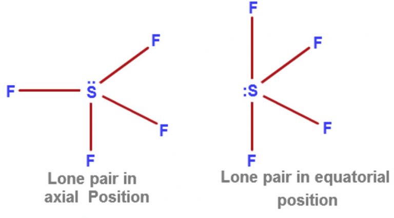 Shapes Of Molecules - Chemical Bonding and Molecular Structure ...