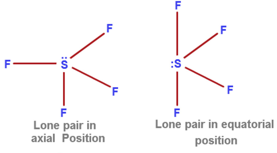 Shapes Of Molecules - Chemical Bonding and Molecular Structure ...