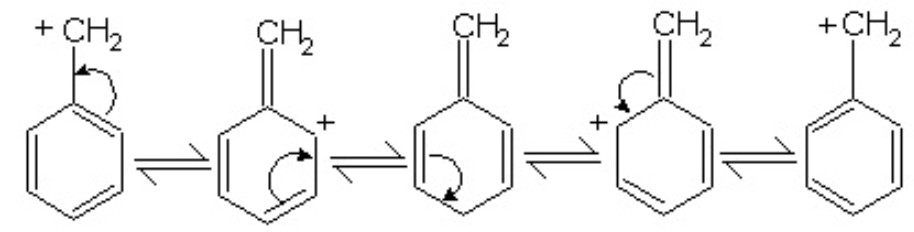 Carbocations - Chemistry, Class 11, Organic Chemistry - Some Basic ...
