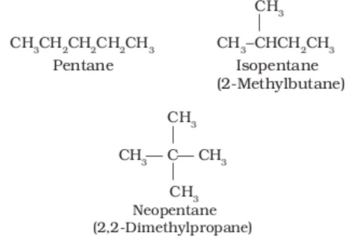Structural Isomerism - Chemistry, Class 11, Organic Chemistry - Some ...