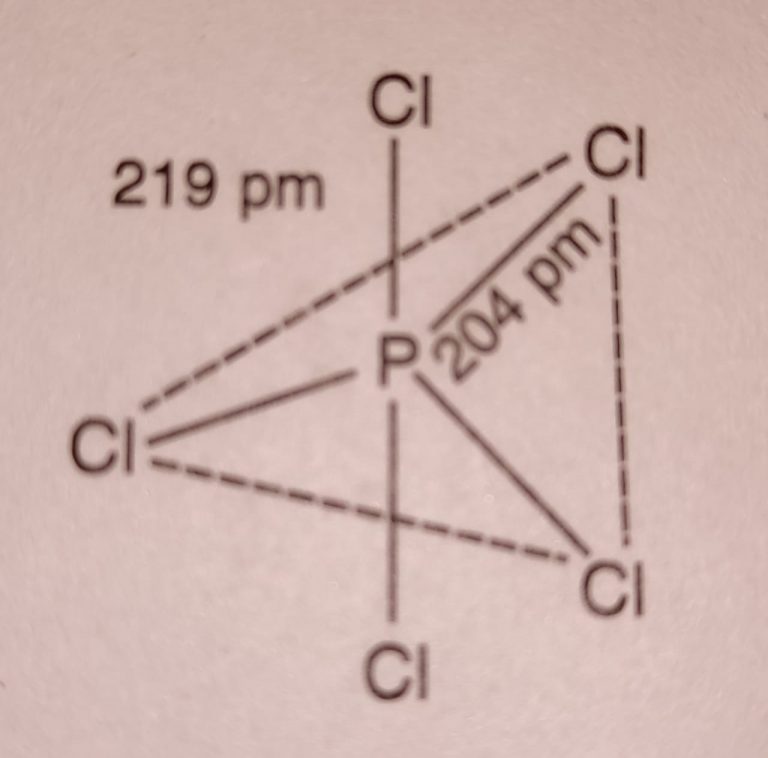 Halides and Oxides of Phosphorus - Chemistry, Class 12, The p-Block ...