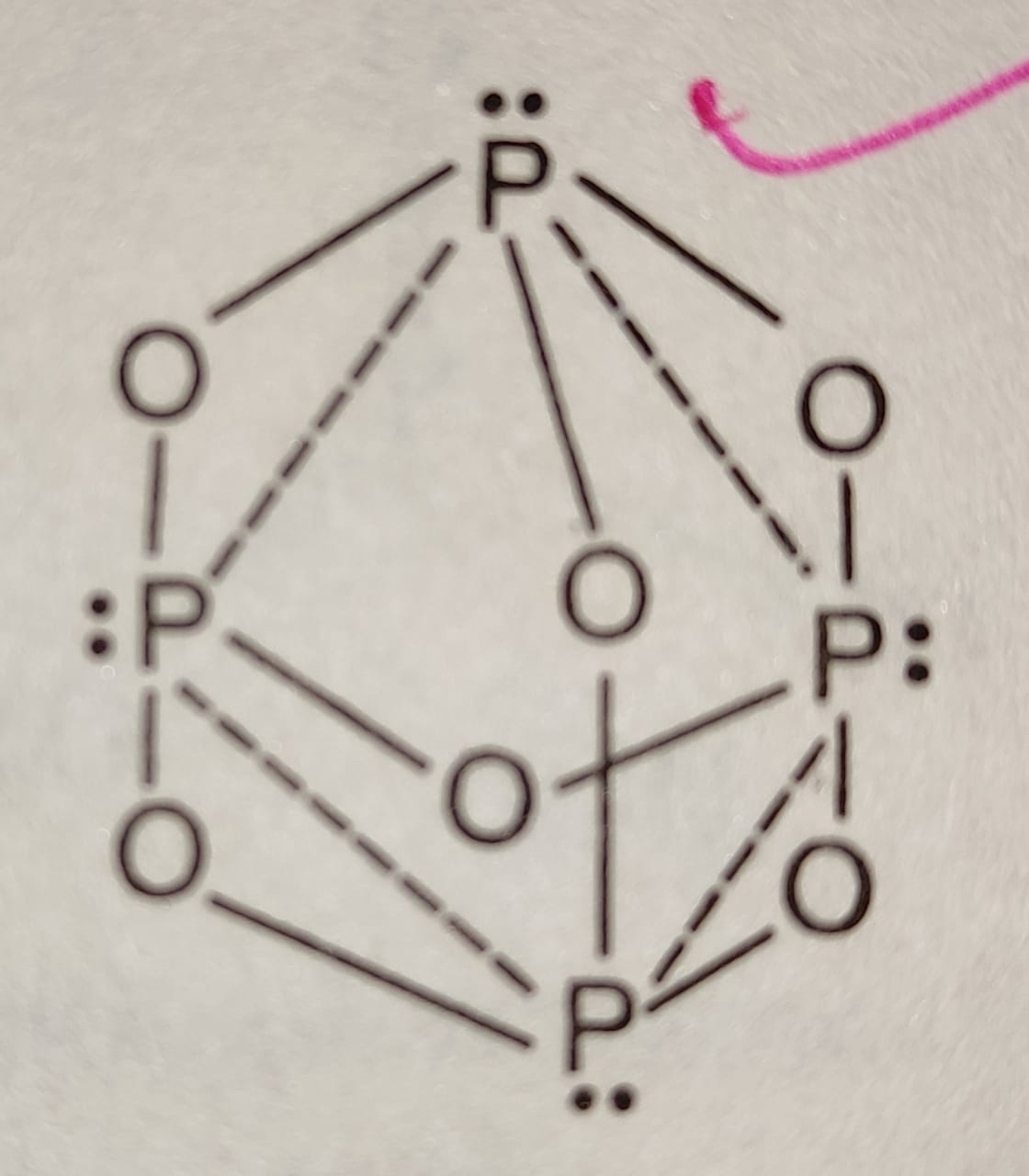 Halides and Oxides of Phosphorus - Chemistry, Class 12, The p-Block ...